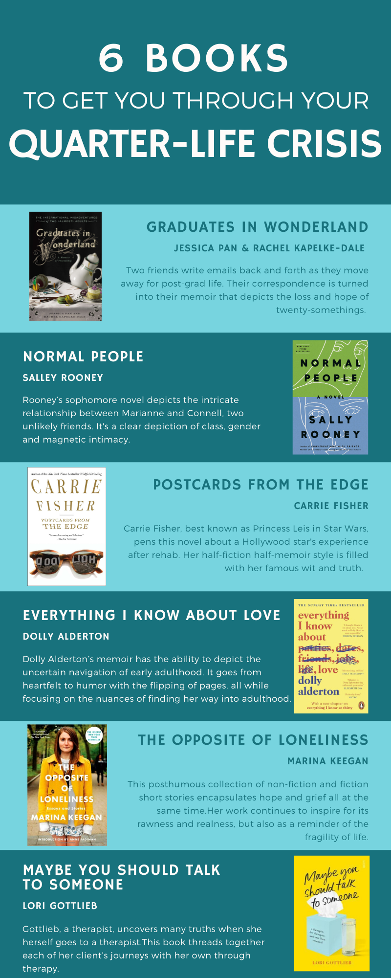 6 Books to Get You Through Your Quarter Life Crisis – Long River Review